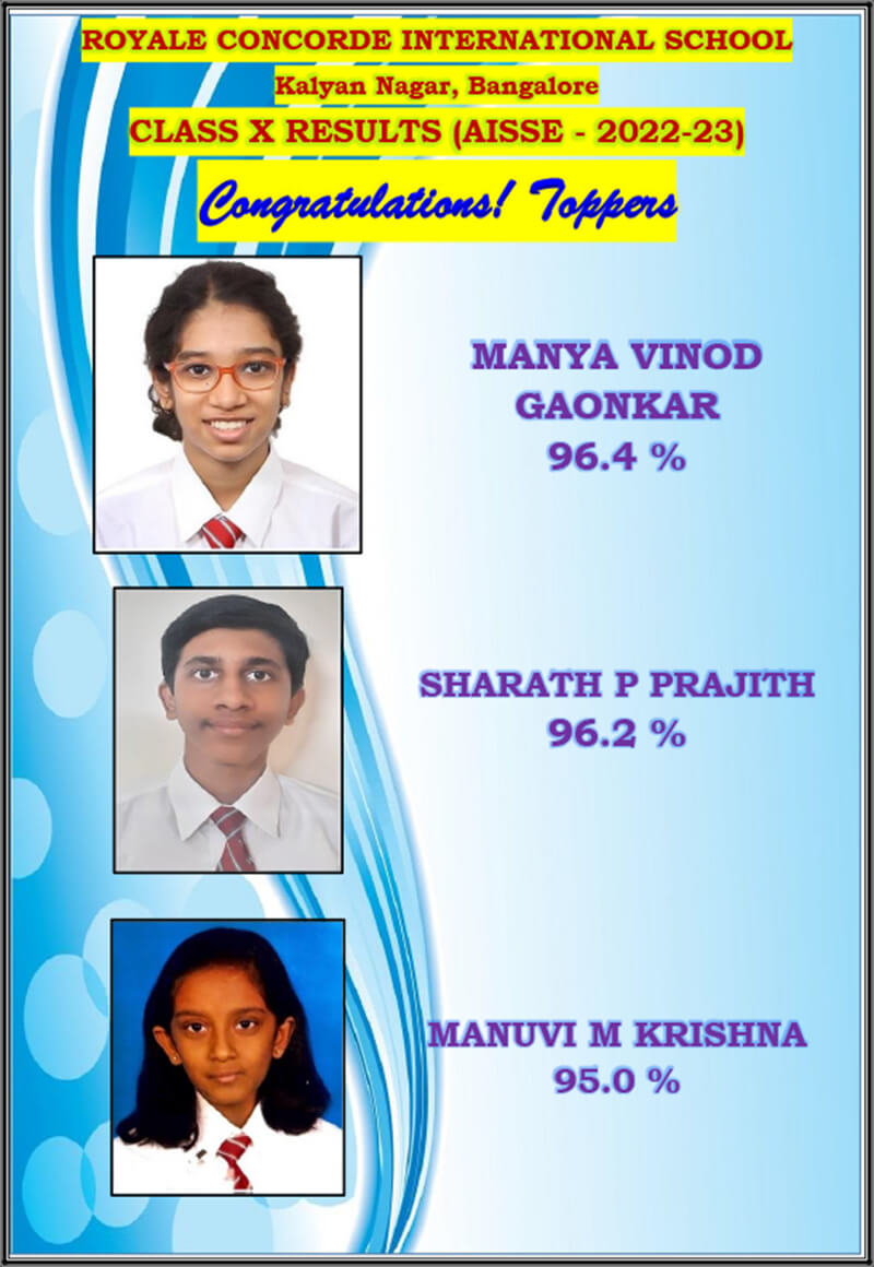 Royale Concorde International School, Kalyan Nagar | Best CBSE Schools in Bangalore